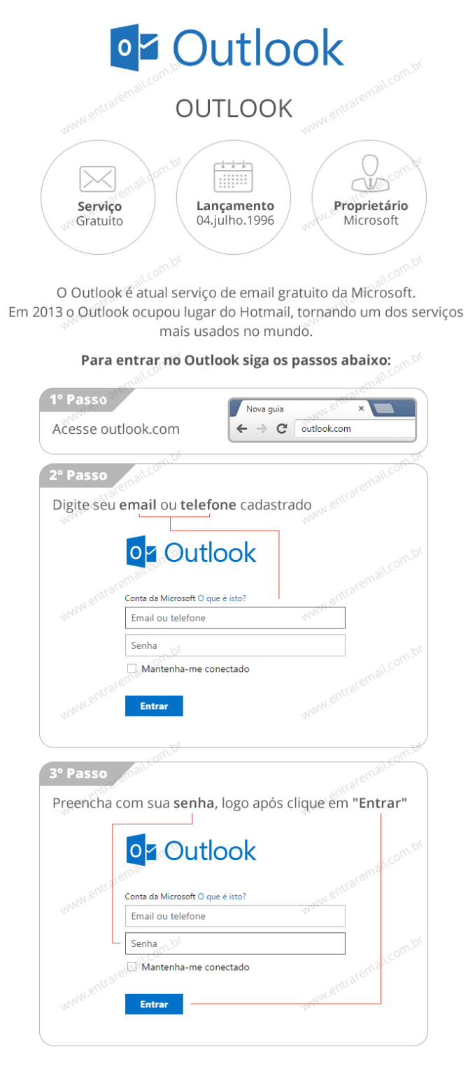 OUTLOOK ENTRAR - Login, Criar Conta, APP, Recuperar Senha
