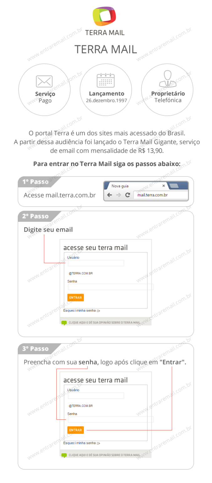 TERRA MAIL ENTRAR - Login, Criar Conta, Recuperar Senha