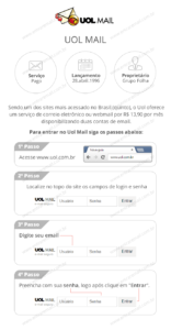 UOL MAIL ENTRAR - Login, Criar, Recuperar Senha, Benefícios